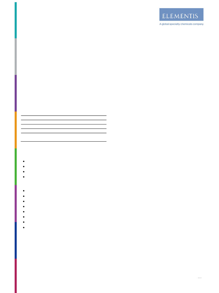 Thixatrol P220X | PDF