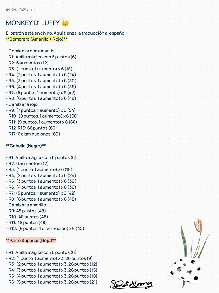 Monkey D Luffy | PDF