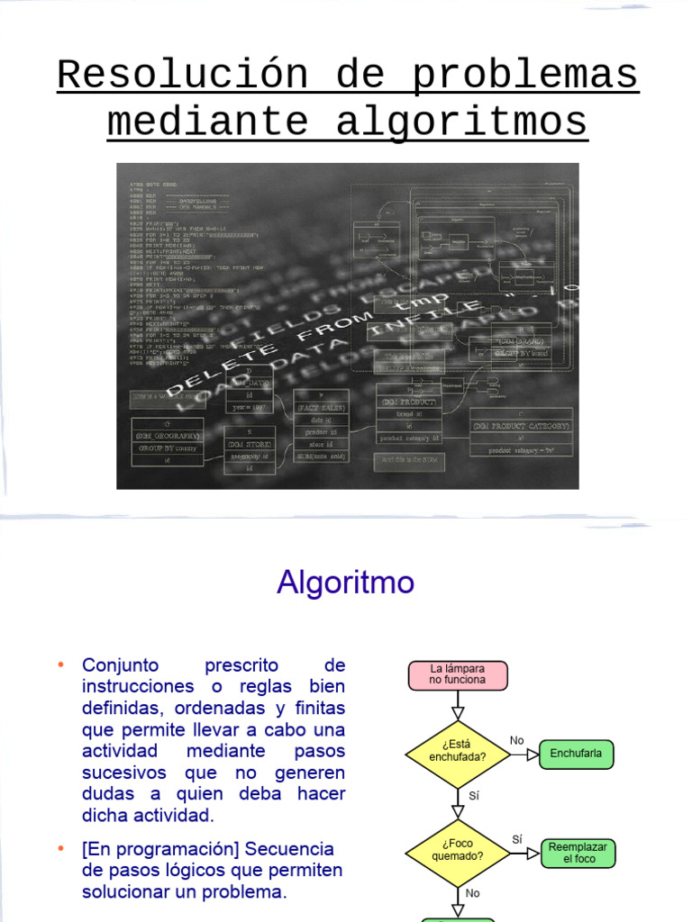 Resolución Algorítmica v06 C++ | PDF | Algoritmos | C