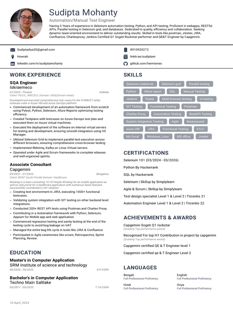 Sudipta'SResume PDF | PDF