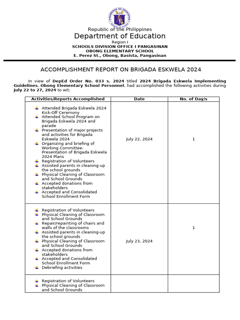 BE 2024 - Accomplishment Report | PDF