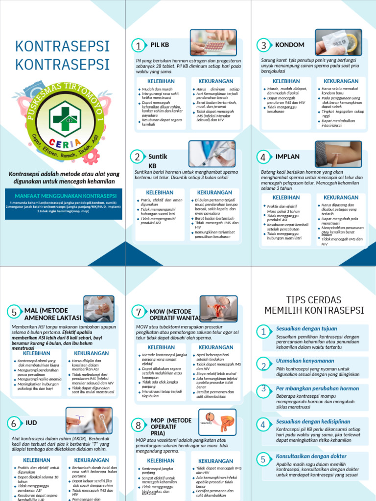 Leaflet-Kontrasepsi-1.pdf 20231126 184009 0000 | PDF