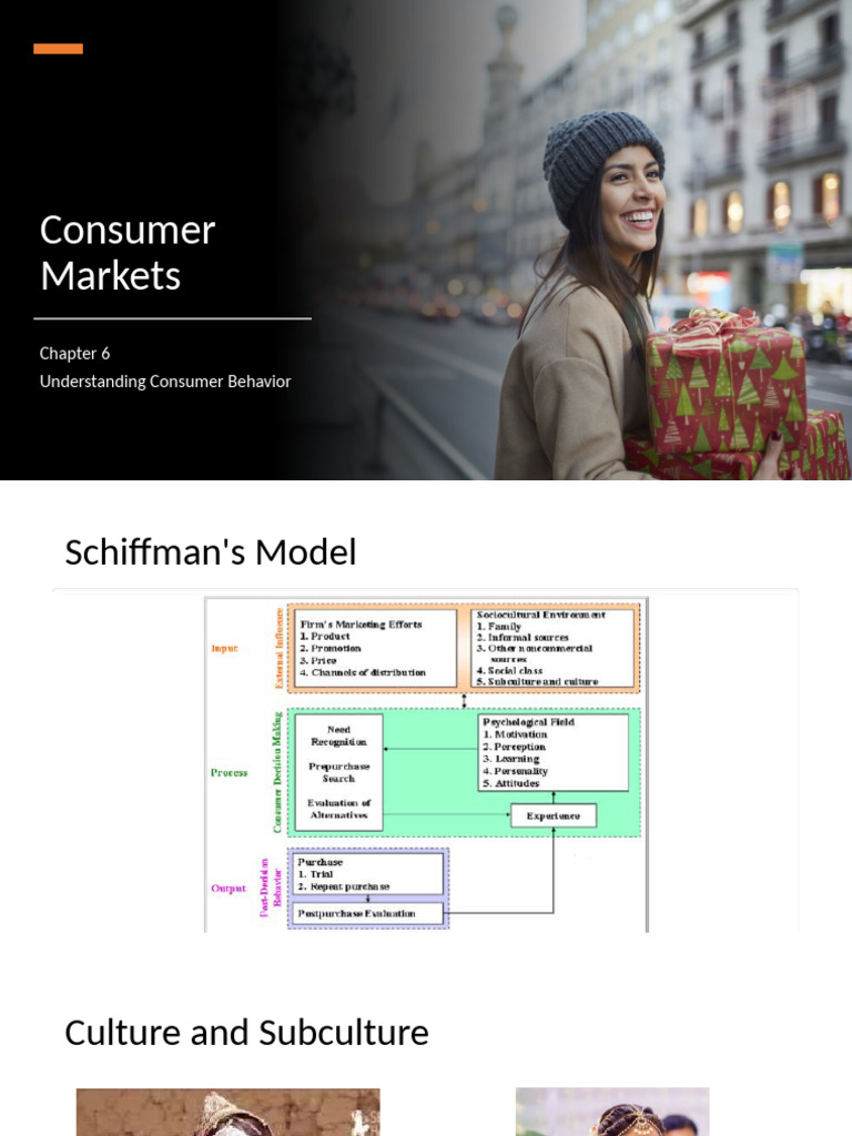 Consumer Behavior | PDF