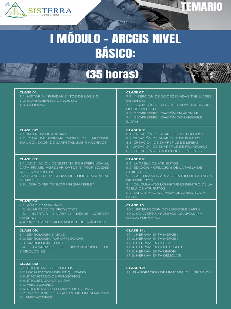Temario ArcGIS Básico | PDF