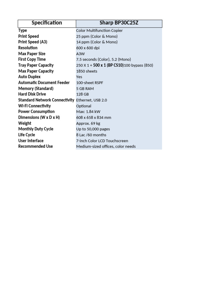 Sharp_Models_Spec_Comparison | PDF