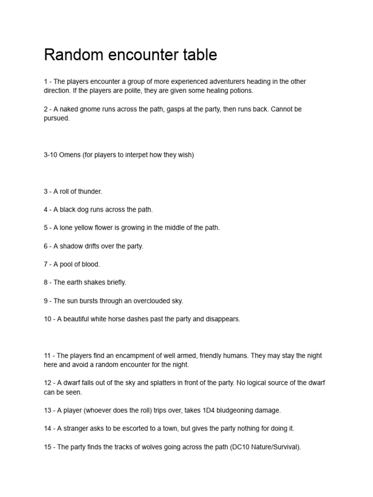 D&D Random Encounter Table 2024 | PDF