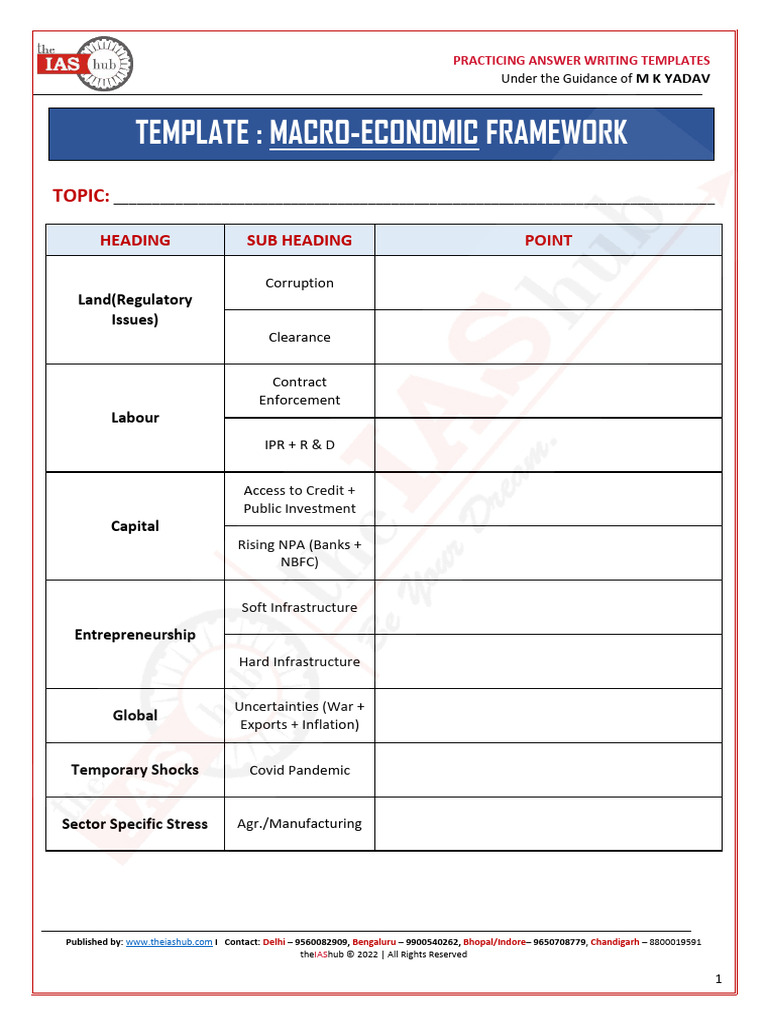 Template - Macro Economic - Compressed | PDF
