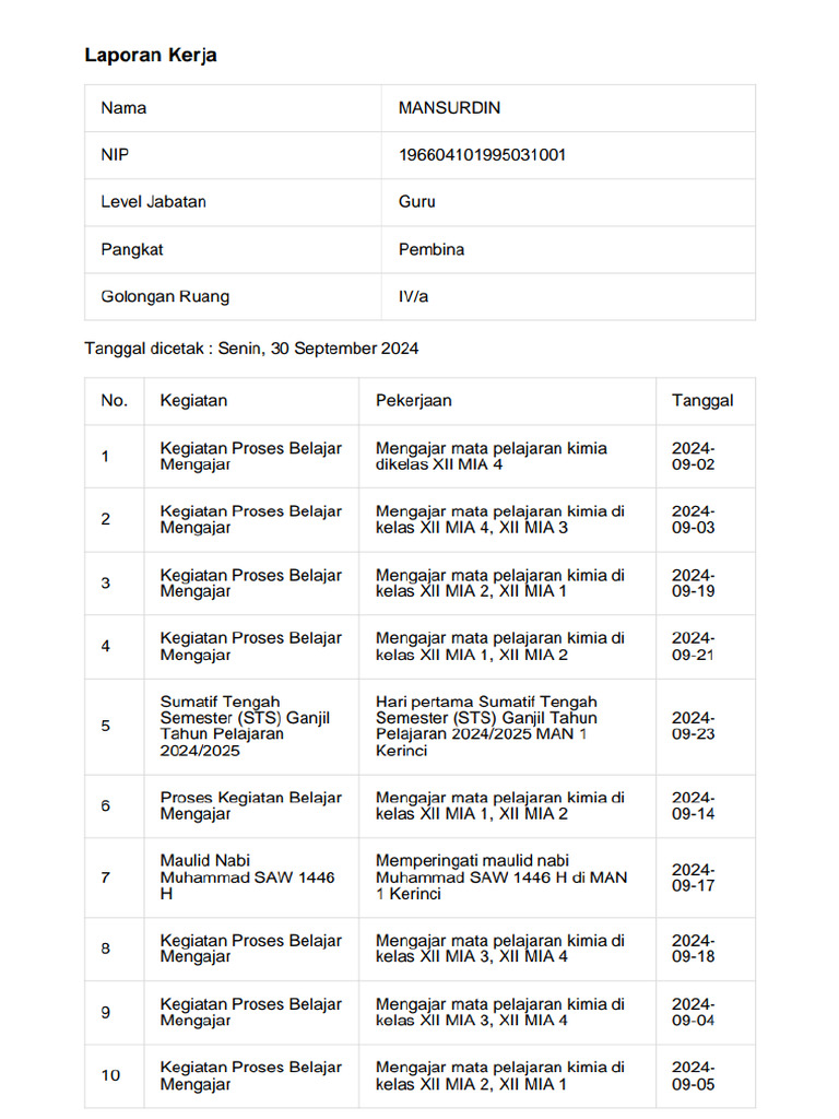 Lapkin September 2024 | PDF