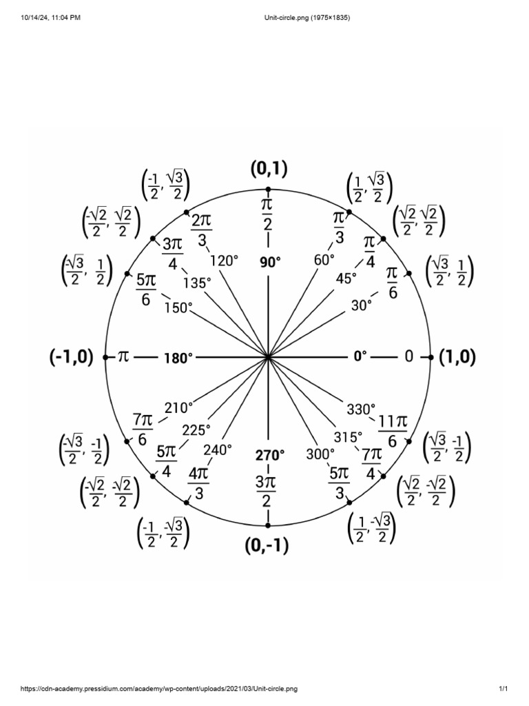 Unit 3 Circle Pdf