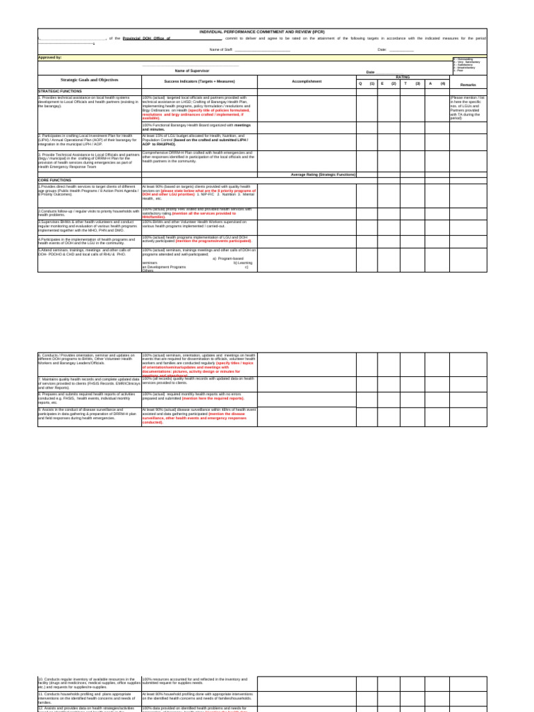 HRH Ipcr 2024 New | PDF