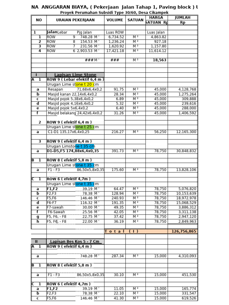 Rab Infrastruktur Jalan Dan Saluran Tahap 2 | PDF