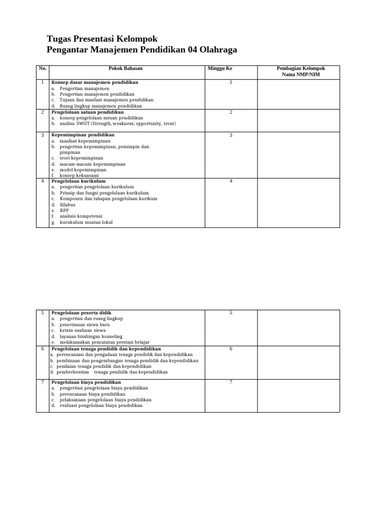 Tugas Presentasi Kelompok | PDF