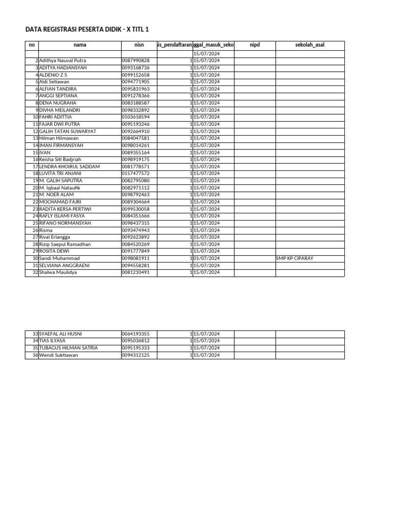 Data Registrasi PD X TITL 1 | PDF