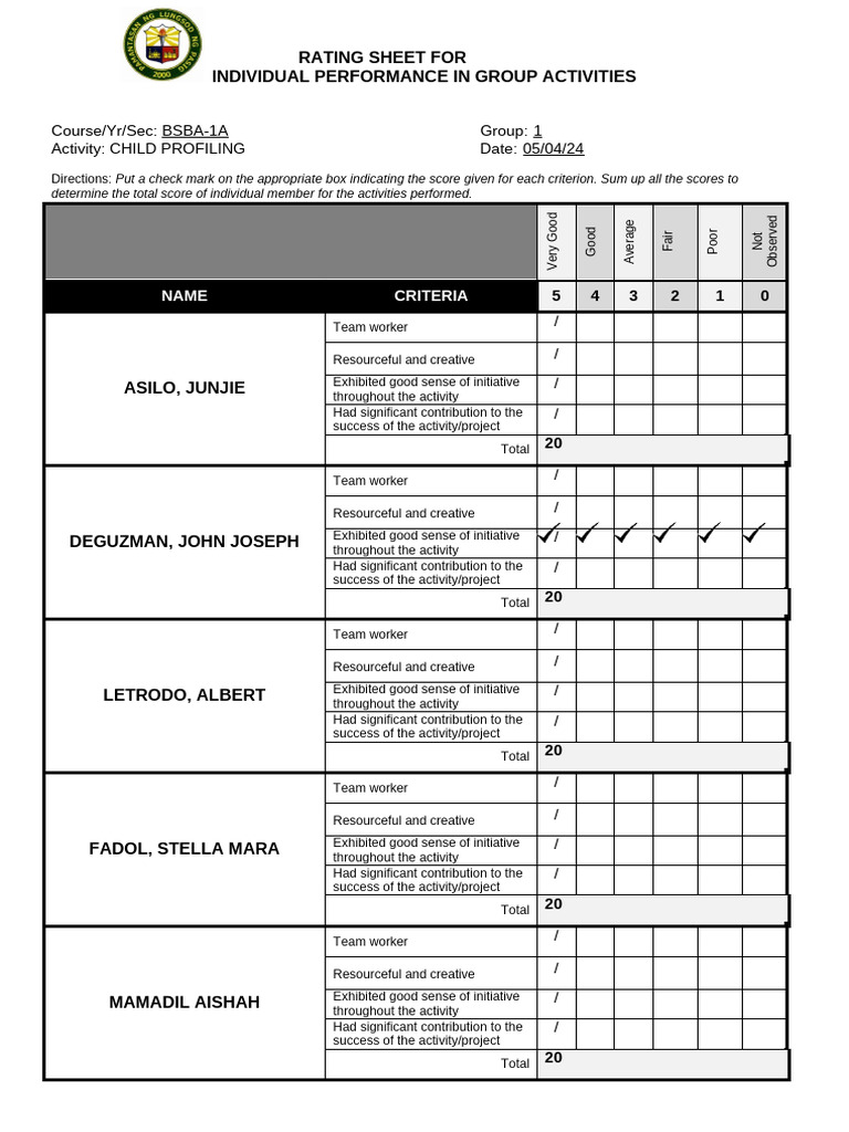Group Activity Performance Rating Sheet | PDF