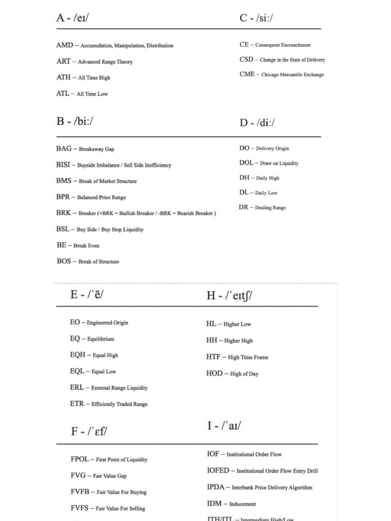 Terminology Ict 1 Pdf