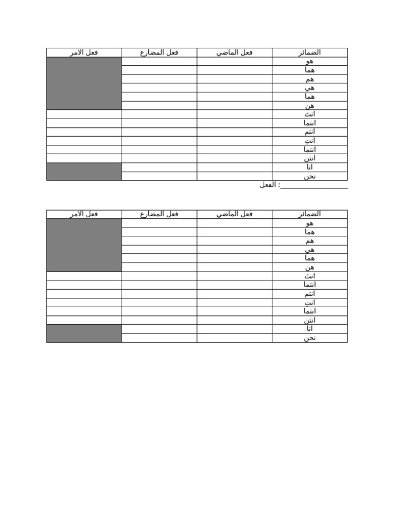 Borang Tasrif | PDF