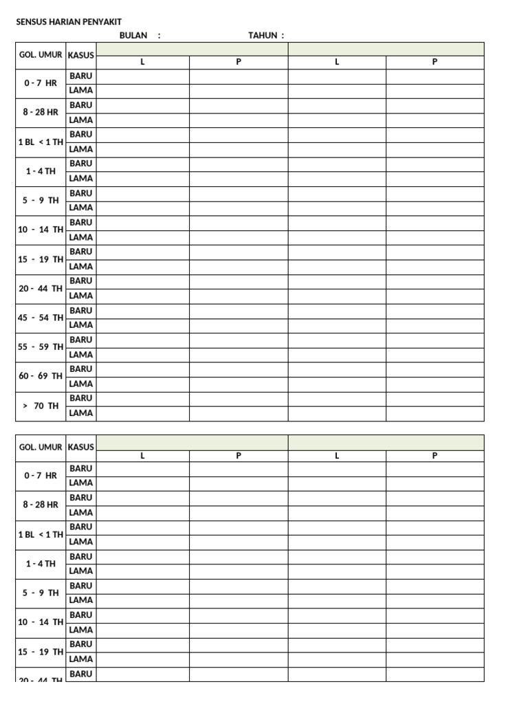 Sensus Harian p | PDF