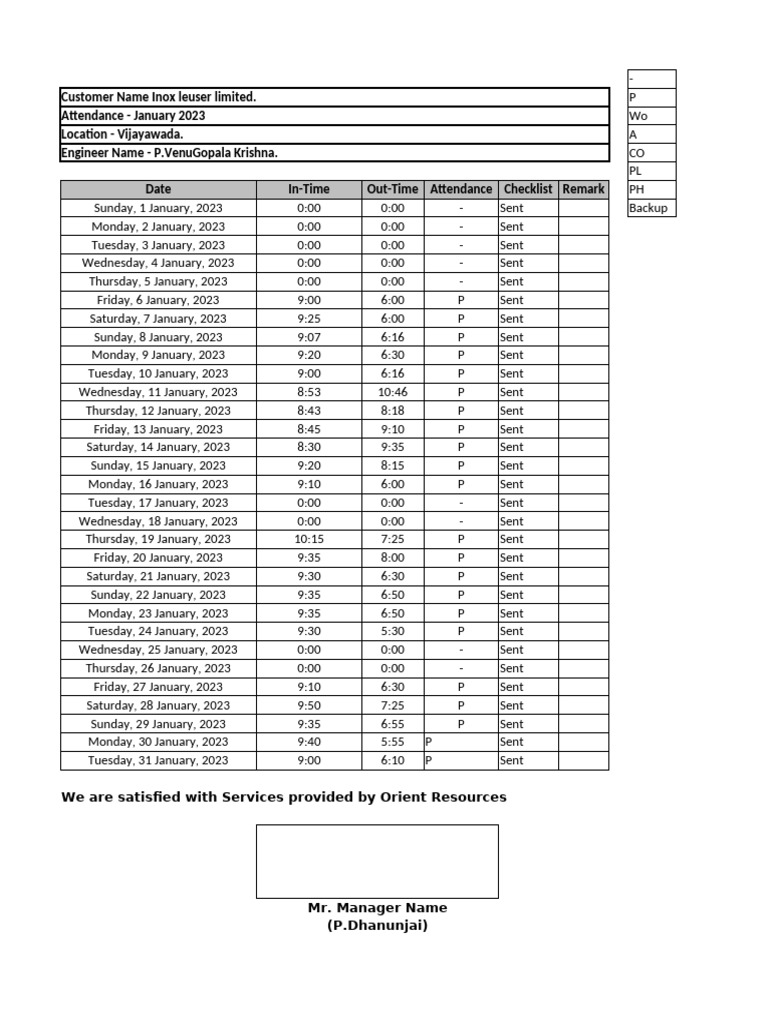 Attendance November 2023 Rajesh.b | PDF