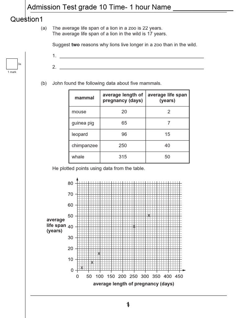 Admission Test Paper For Grade 10 | PDF