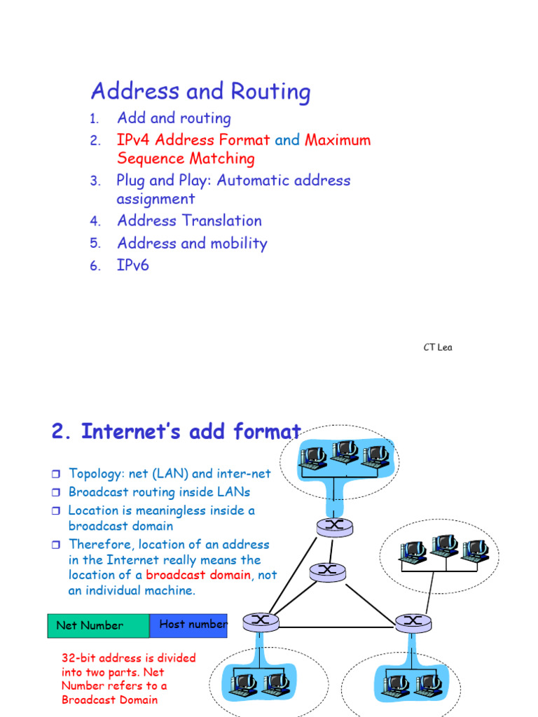 2 +IPv4+address+format | PDF