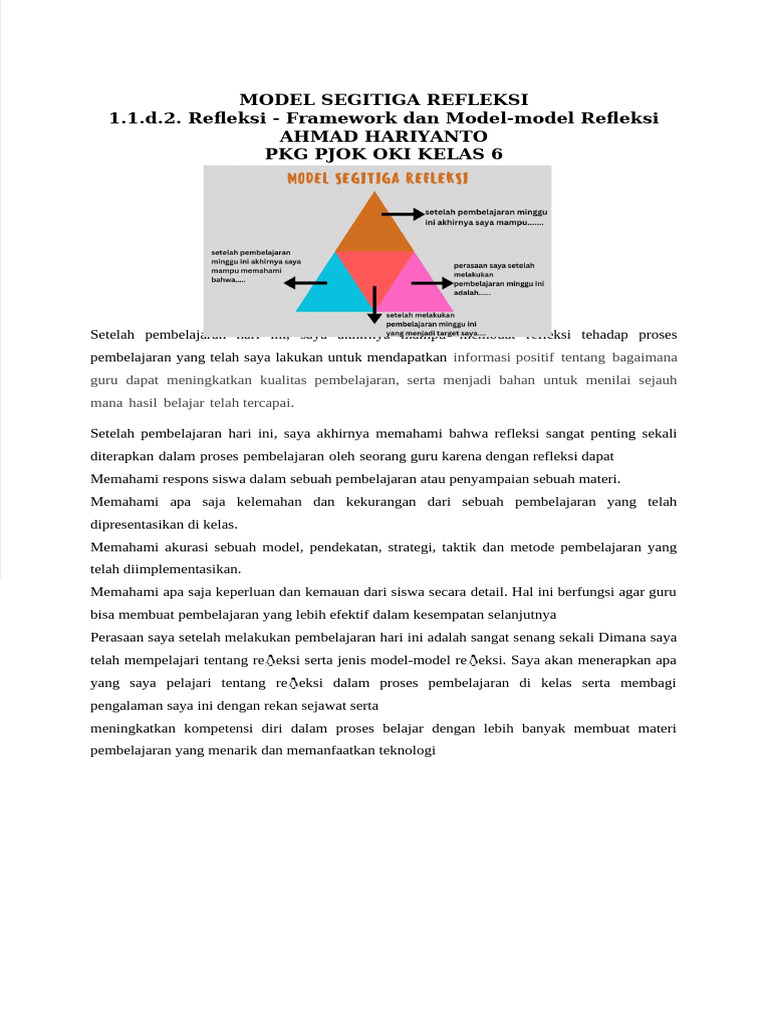 1.1.d.2. Refleksi - Framework dan Model-model Refleksi AHMAD HARIYANTO | PDF