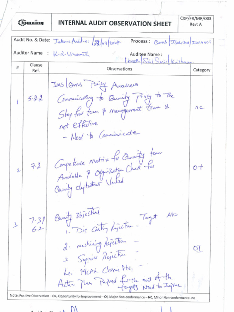 9,2 Internal Audit Observation Sheet (MR 27 or FRMR003 | PDF