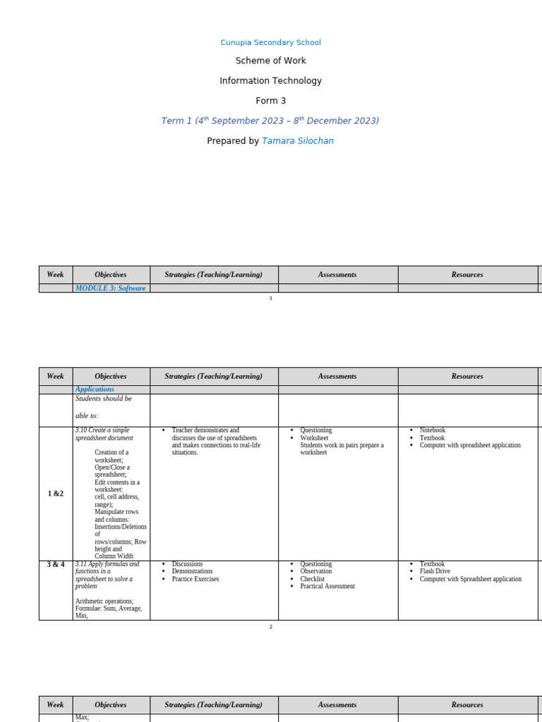 Scheme of Work Form 3 T1 | PDF
