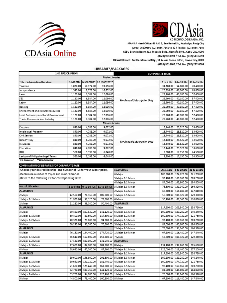 2021 CD Asia Online Pricing (New Update) | PDF
