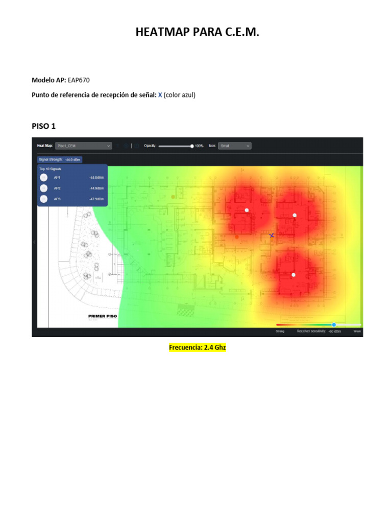 Heatmap CEM - EAP670 | PDF
