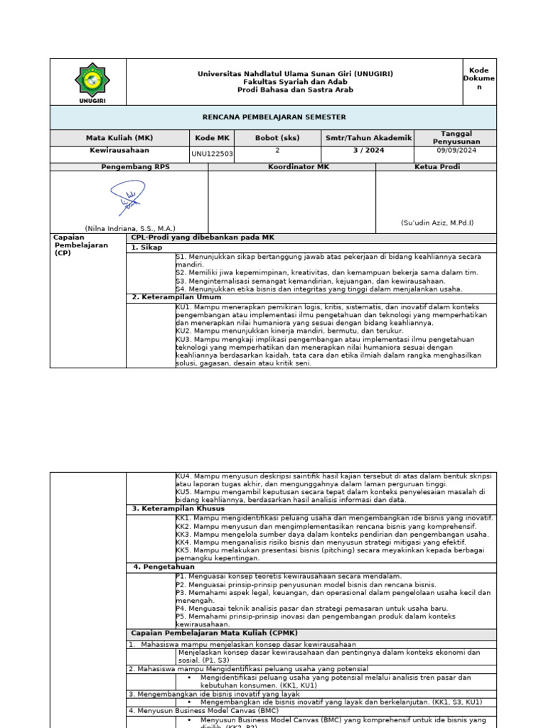 Rps Obe Kewirausahaan Nilna | PDF