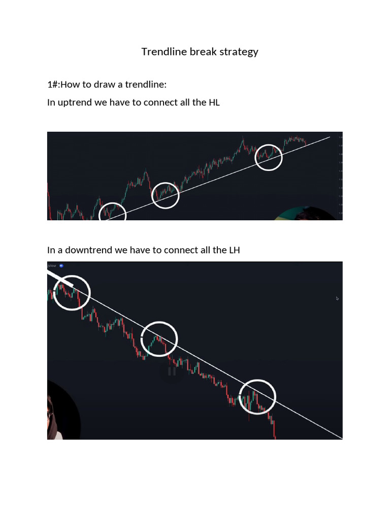 Trendline Break Strategy | PDF