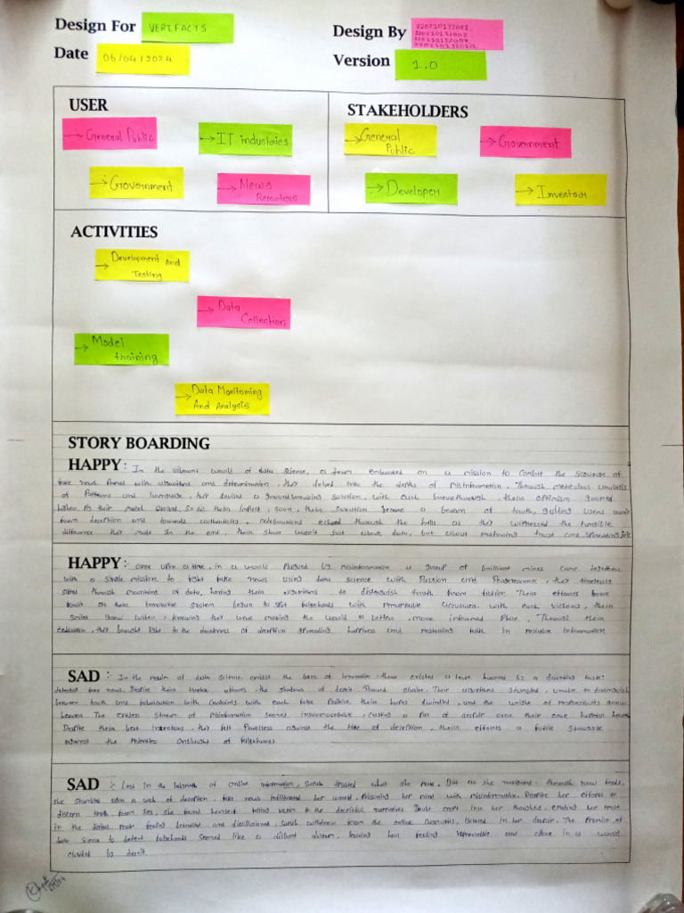Empathy Gtu | PDF