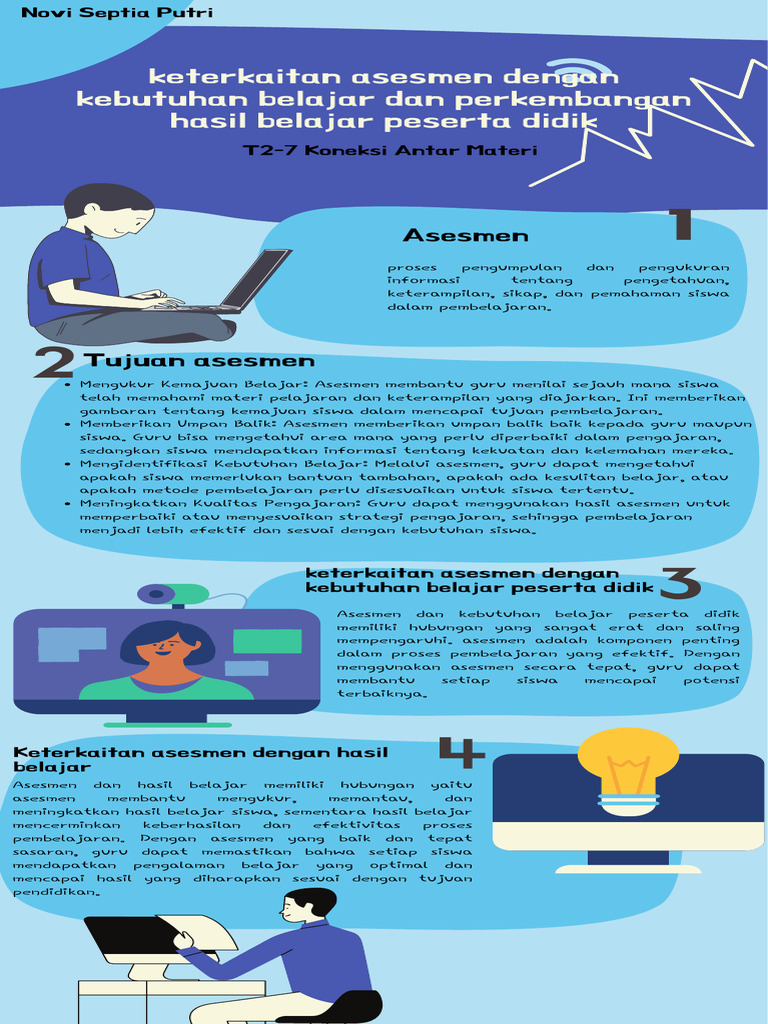 T2-7 Koneksi Antar Materi | PDF