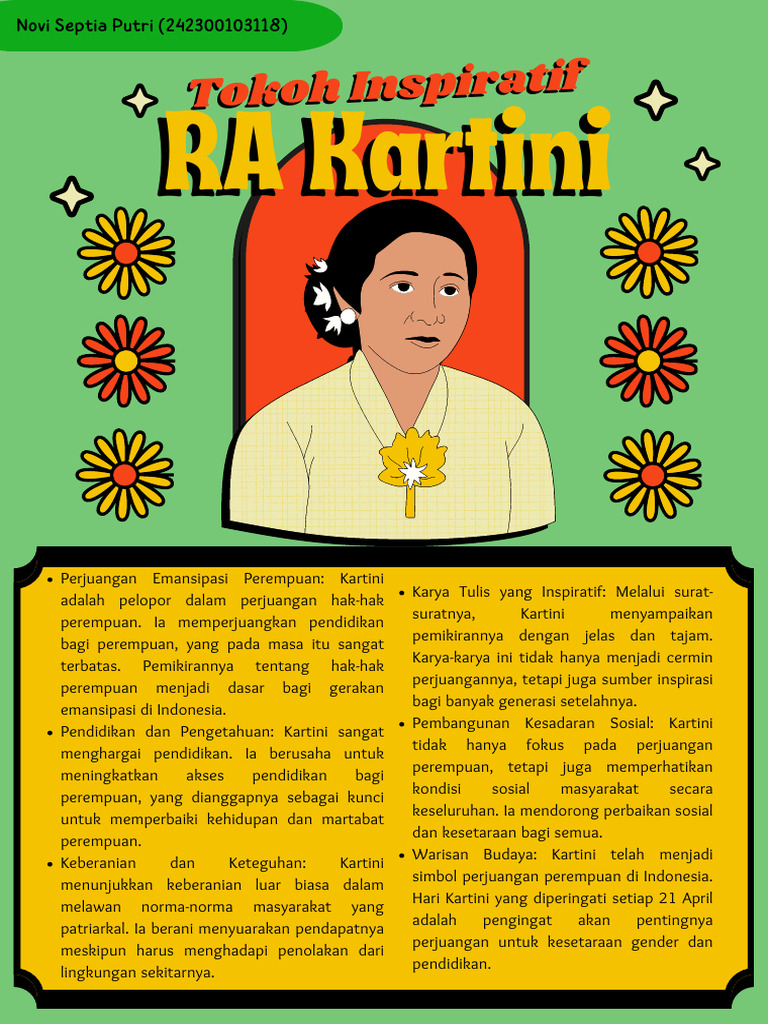 Novi Septia Putri (242300103118) Tokoh Idola | PDF