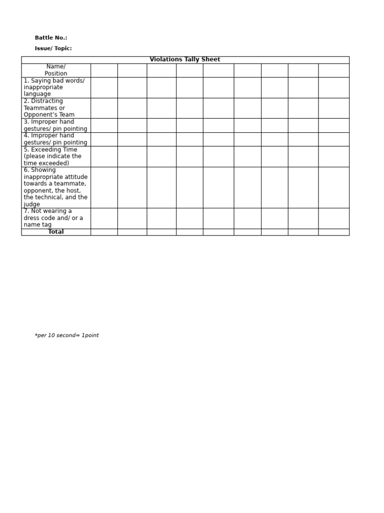 Tally Sheet For Debate | PDF