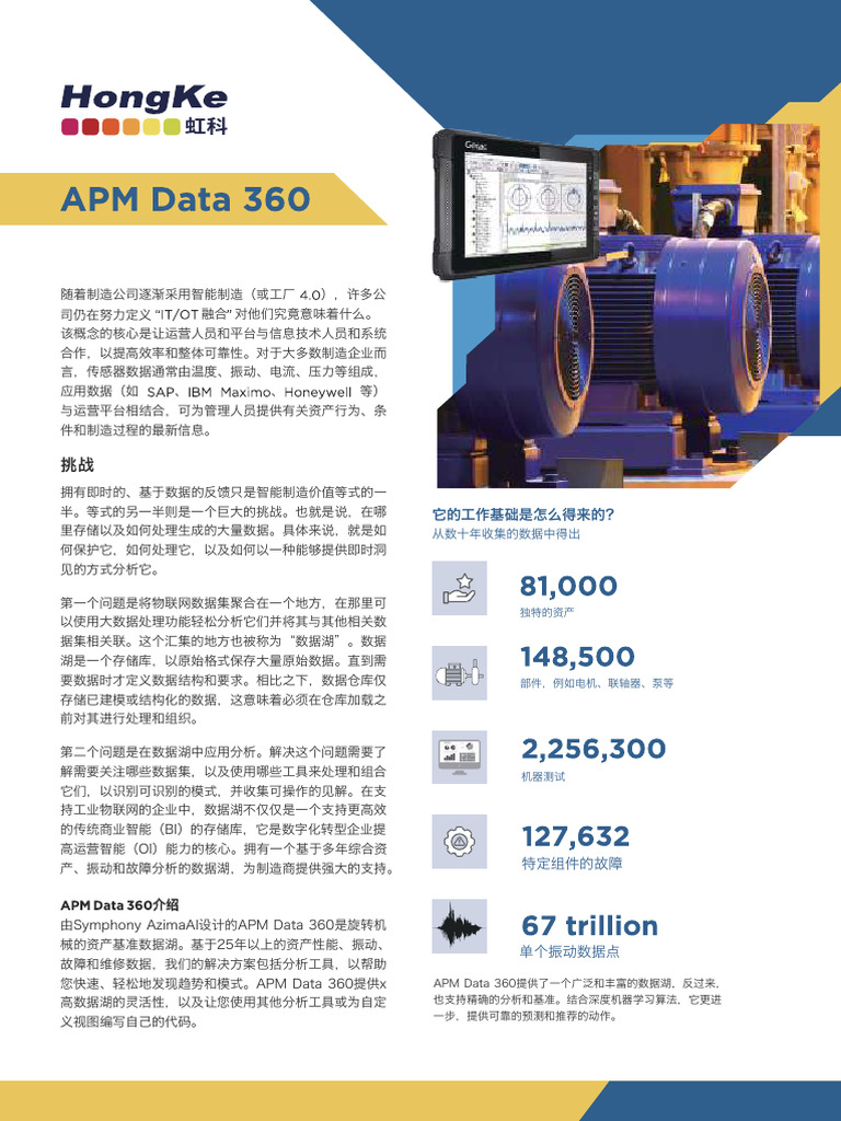 Apm Data 360 | PDF