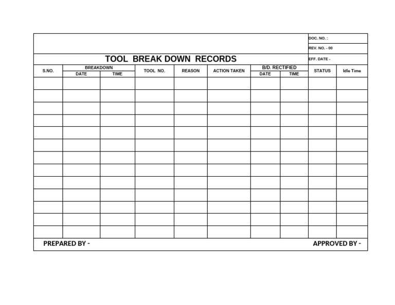 TOOL BREAK DOWN RECORD | PDF