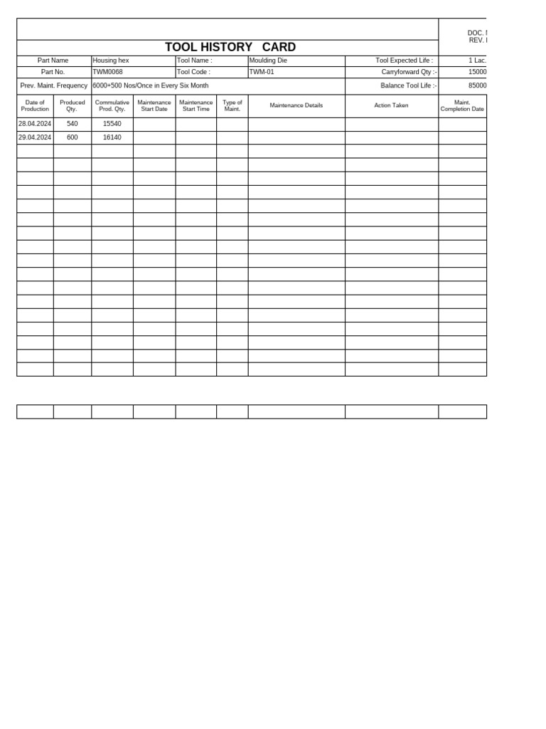 TOOL HISTORY CARD | PDF