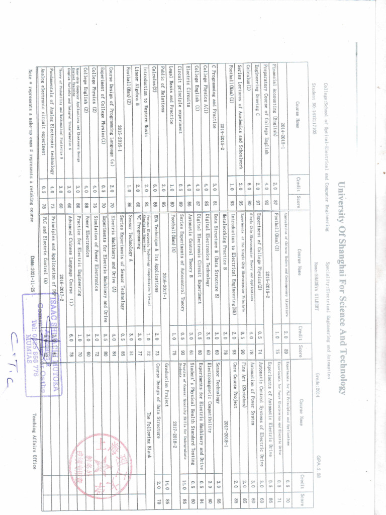 g-transcripts (2) | PDF