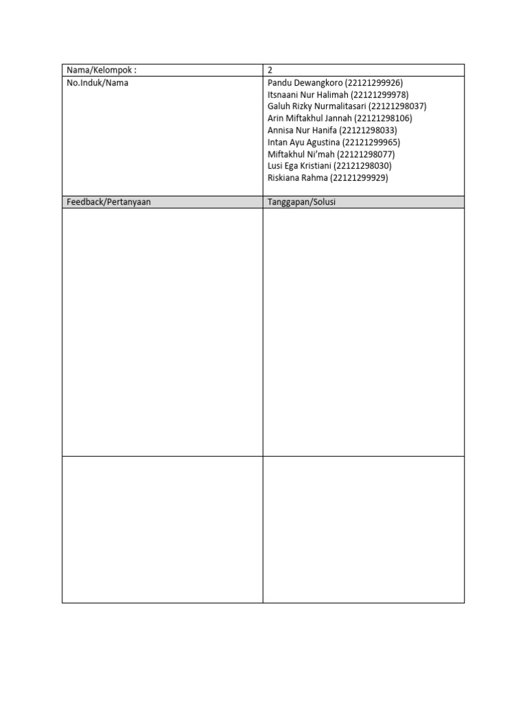 Kelompok 2 CT Feedback | PDF