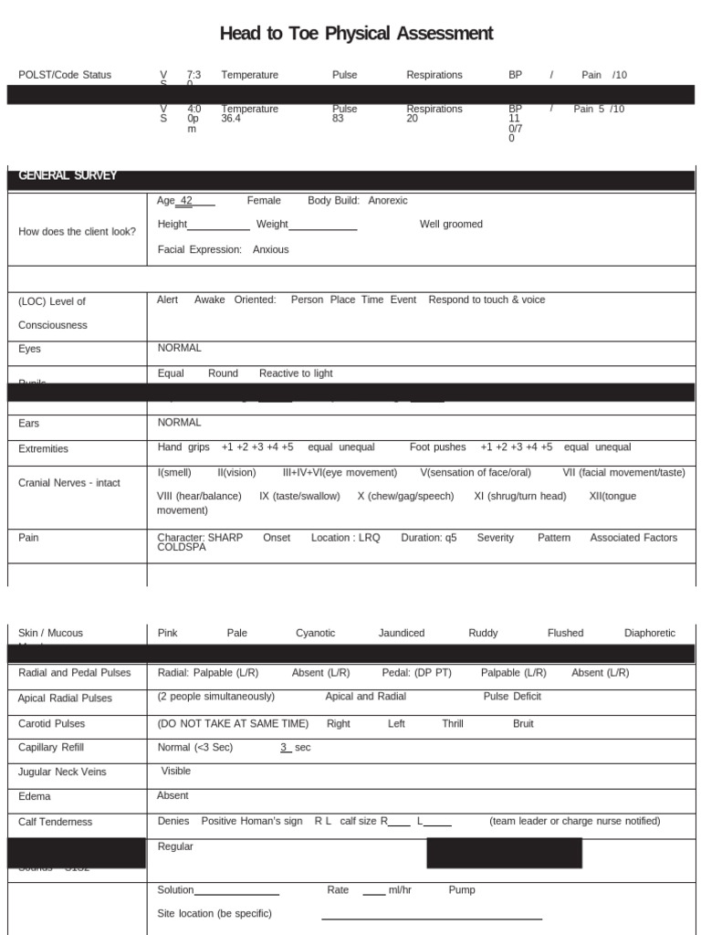 Head To Toe Patient Assessment - Pamilar | PDF | Nervous System ...
