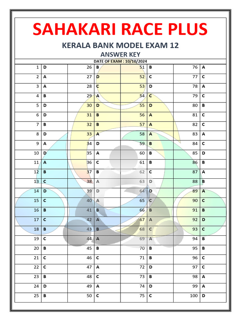 Mock 12 Answerkey | PDF