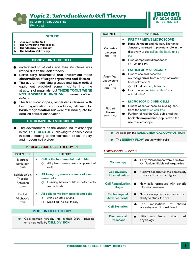 Introduction To Cell Biology | PDF | Cell (Biology) | Microscope