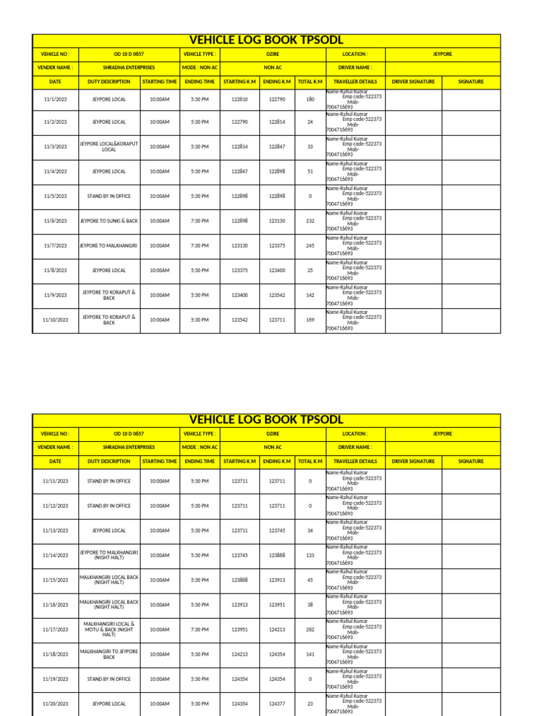Vehicle Logbook | PDF