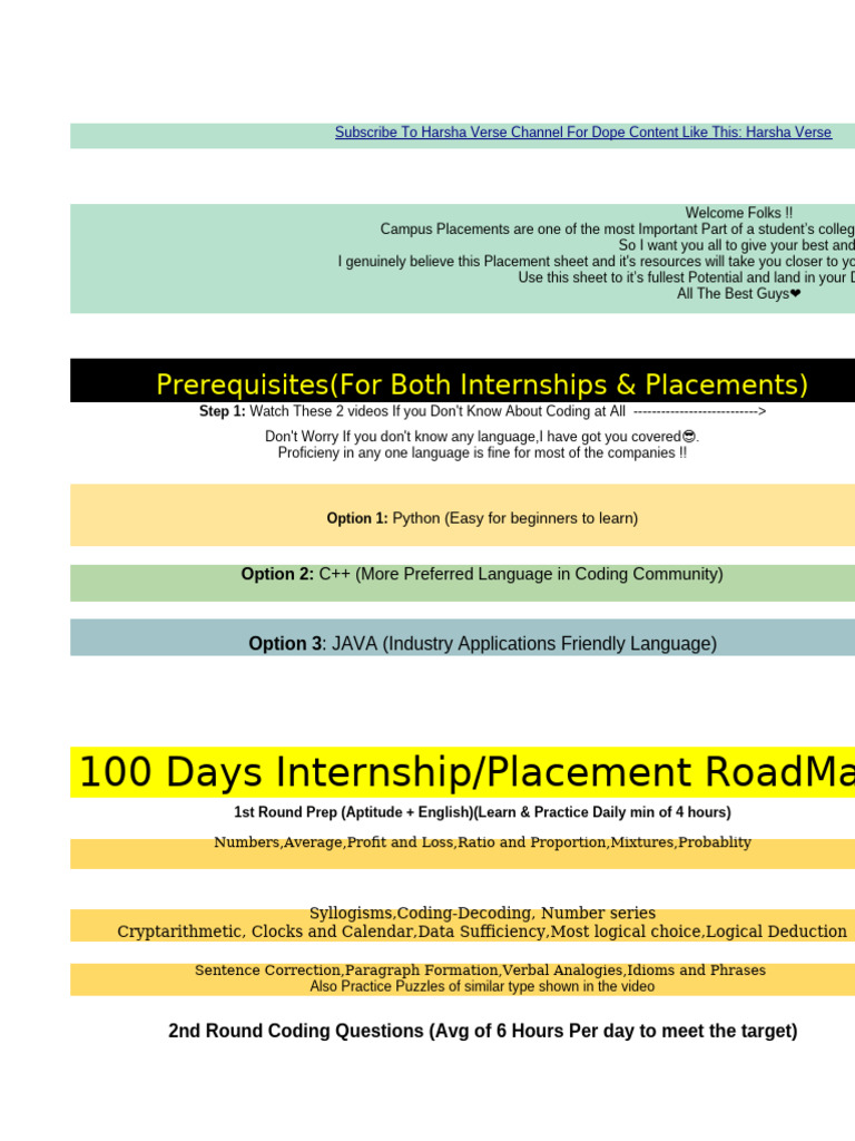 Harsha Verse Placement Sheet | PDF Harsha Verse Placement Sheet | PDF