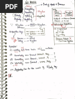 Samudra Manthan vocab 1 | PDF