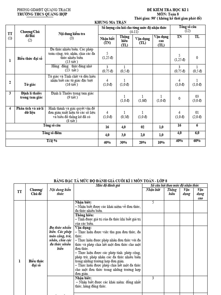 De Cuoi Hk1 Toan 8 Nam 2023 2024 Truong Thcs Quang Hop Quang Binh | PDF