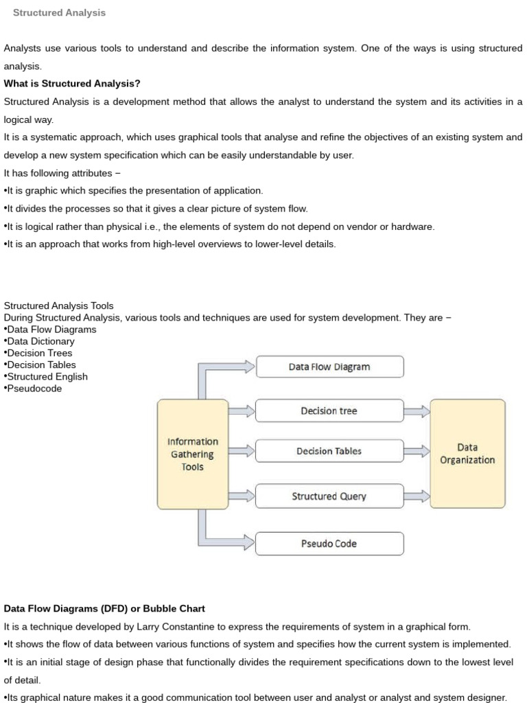 Structured Analysis: System Analysis and Design | PDF | Computing | Computers