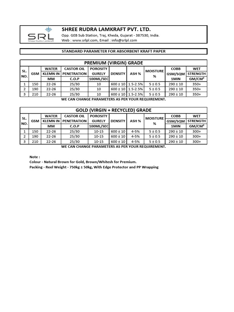 Shree Rudra Lamkraft - Detailed Specifications | PDF