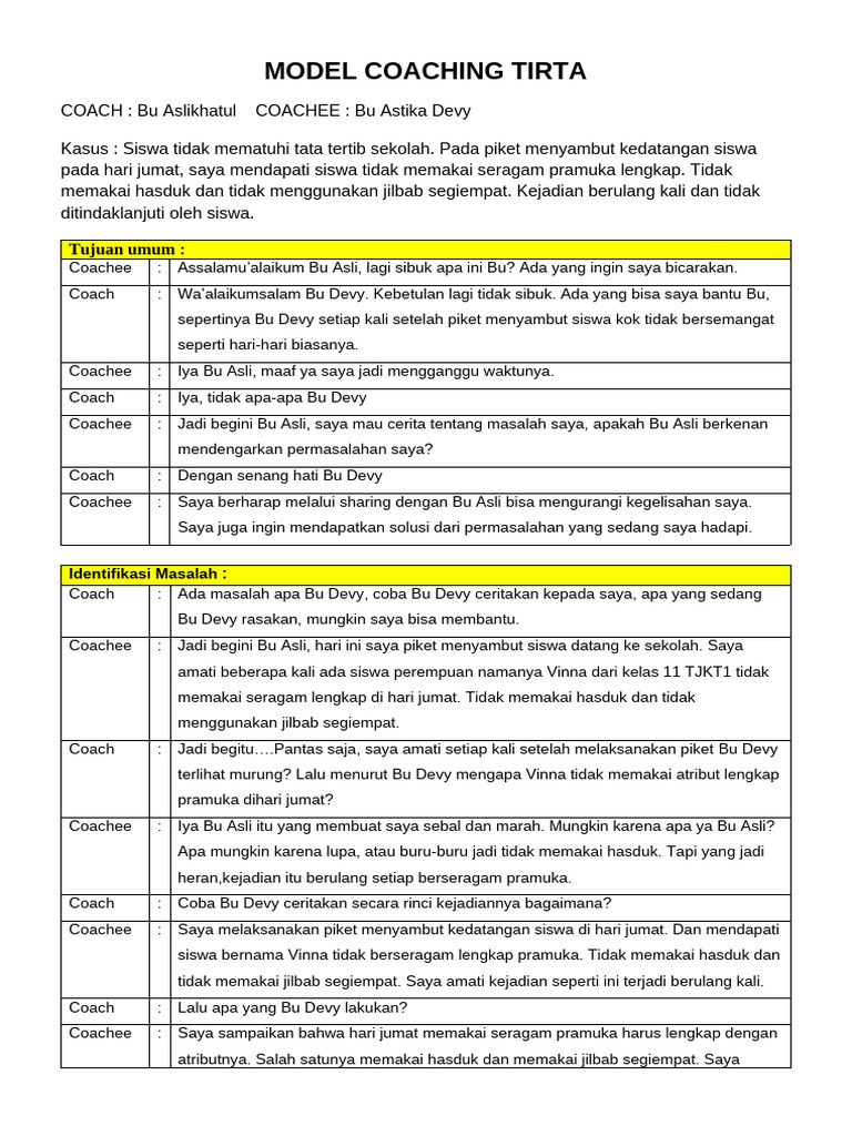 Model Coaching Tirta Astika | PDF